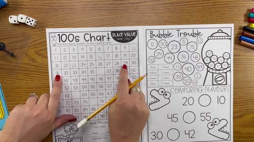 Special Education Math Curriculum | Place Value Intervention by The ...