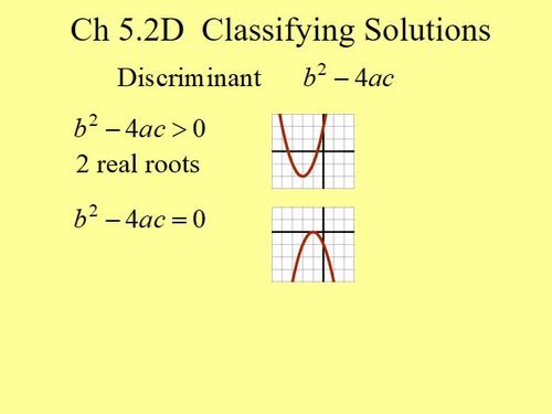 Classifying Solutions by Math PowerPoint Lessons | TPT