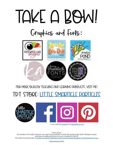 Earth's Surface Choice Boards Project Activities by Little Smarticle ...