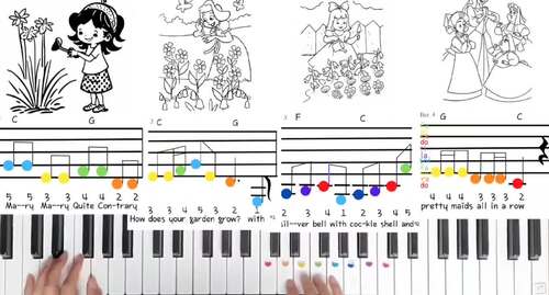 Mary Mary Quite Contrary : Piano Score & Coloring Pages for Beginners