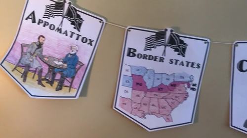 ABCs of the Civil War Activity: Mini-Research Reports and Bulletin Board