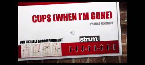 The Cup Song Ukulele Chord Accompaniment Play Along Video | TPT