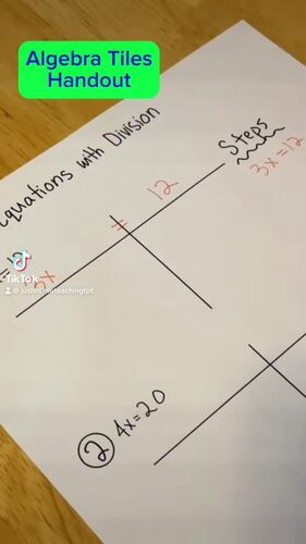 Algebra Tiles Handout - Solving Equations with Division by Justin Time ...