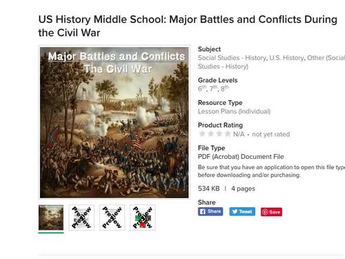 US History Middle School: Major Battles and Conflicts During the Civil War