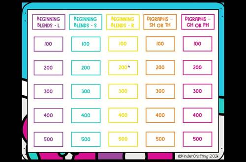 Jeopardy - Literacy Set 10 by KinderCrafting | TPT
