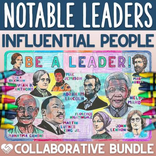 Influential Famous People Collaborative Poster Activity Bulletin Board ...