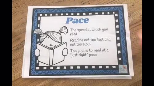 READING FLUENCY posters and student tracker 1st grade - 4th grade