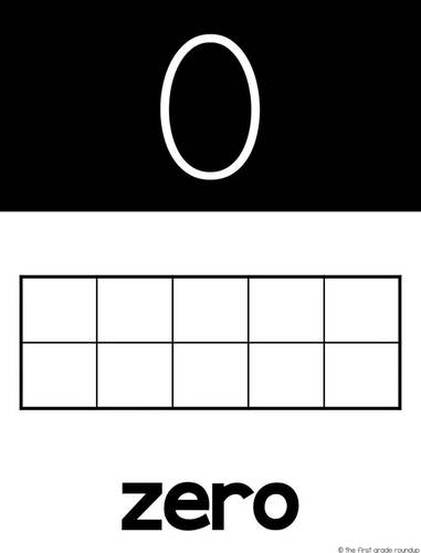 Kindergarten Math Anchor Charts in Black and White Classroom Decor