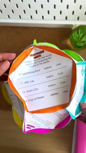 3rd Grade Math Review Craft - Measuring Volume a Dodecahedron Math Project