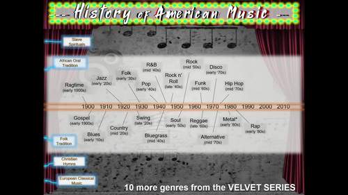 EMO MUSIC - "VELVET SERIES" Highly Engaging Music Genre Resource