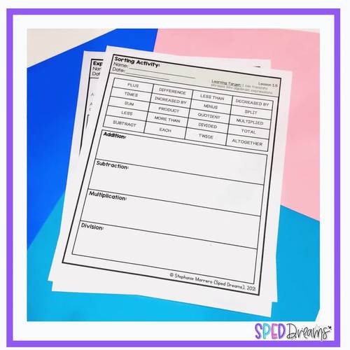 Translating Expressions Guided Notes with Practice Worksheet and Exit ...