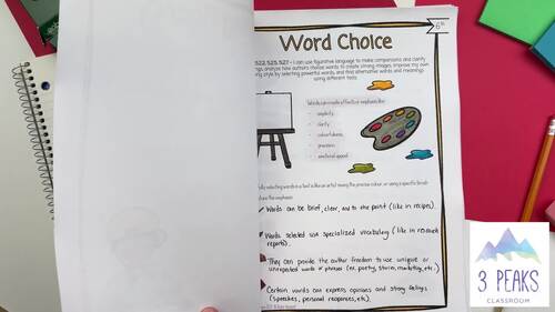 Grade 6 Writing Units Language Arts Notebook - Alberta curriculum aligned