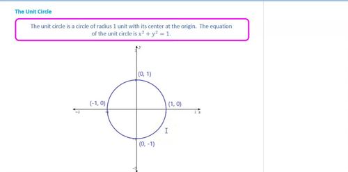 The Unit Circle (lesson video) by Mathematics Made Easy | TPT