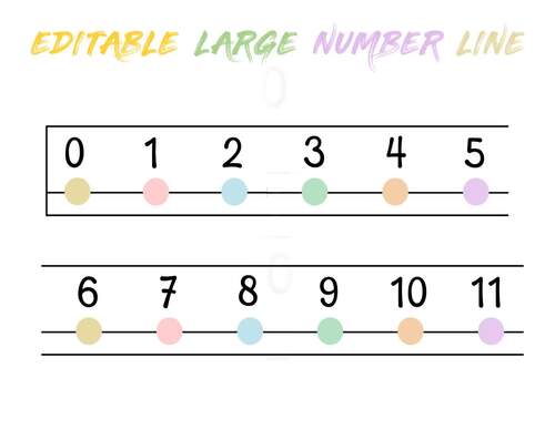 Printable Large Number Line, Pastel Colors Number Line Classroom Wall ...