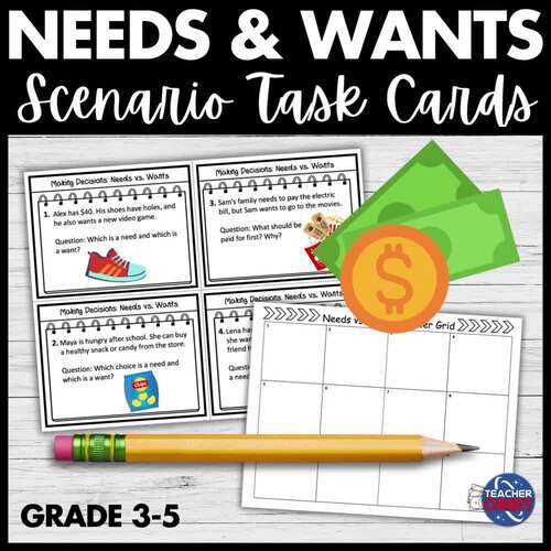 Wants and Needs Financial Literacy Scenario Task Cards Money Choices ...