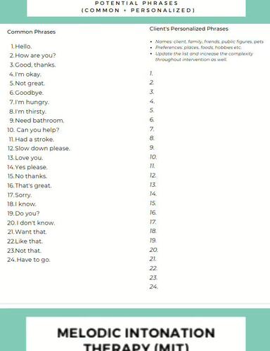 Activities for Treating Aphasia in Adult Speech Therapy | TPT