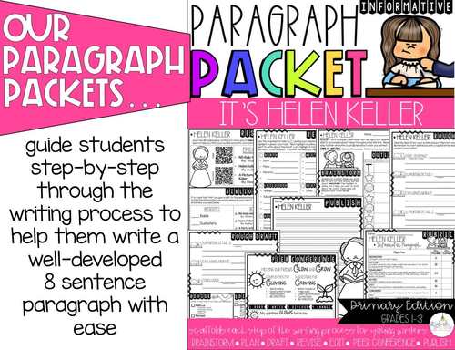 It's Helen Keller | Biography Paragraph Packet | Informational Writing