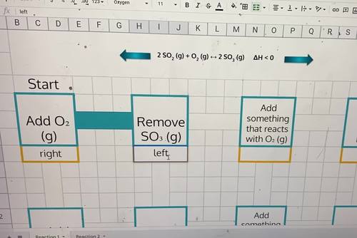 AP Chemistry Le Chatelier's Principle Mazes in Google Sheets by ...