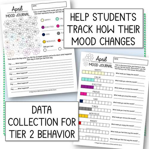 Emotional Mood Tracker Reflection Journal (Daily, Weekly, Monthly) April