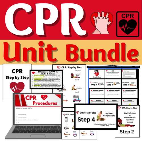 CPR First Aid Bundle Unit Step by Step Terms Slideshow Vocabulary ...