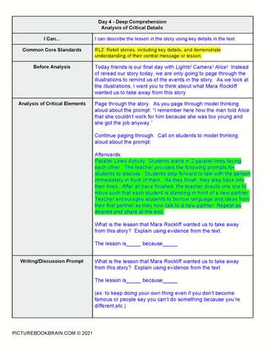 Lights Camera Alice by Mara Rockliff Lesson Plan and Google Activities