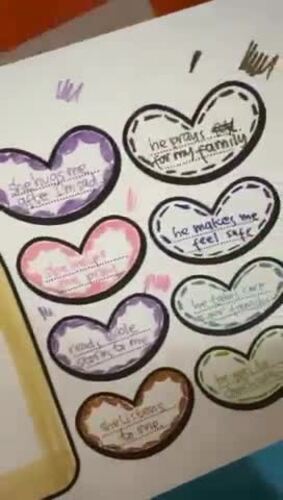 Homeschool Bible lessons for Mother and Father's Day. Christian Love ...