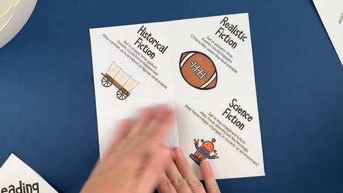 Reading Genres Explosion Book by Fifth in the Middle | TPT