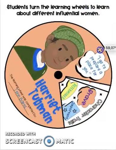 Women's History Month Wheel: Interactive Mini-Biography Report Templates