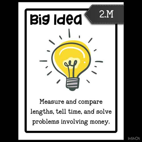 2nd Grade Florida Math B.E.S.T. Standards Big Ideas Posters & Teacher ...