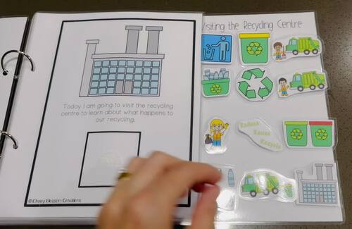 Visiting the Recycling Centre- Interactive Adapted Story (Standard Font)