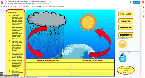 The Water Cycle - Digital Activity (Google Classroom Ready) | TPT