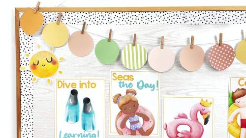 Beach Fun Room Transformation, Bulletin Board, Classroom Decor, Posters
