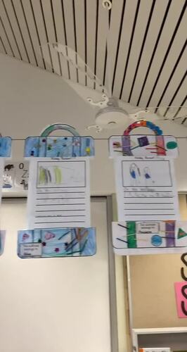 Holiday Recount for Early Years by ThatAuzzieTeacher | TPT