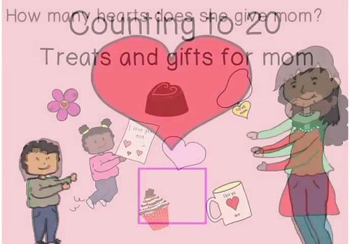 Boom Cards | Mother's Day | Counting to 20 by Ms Rosell | TPT