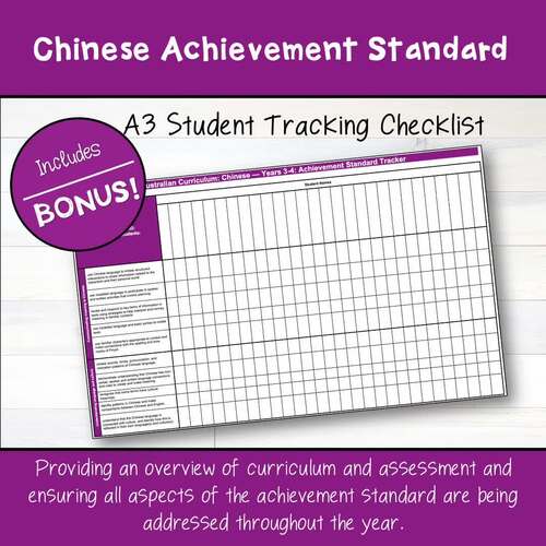 V9 Australian Curriculum Chinese ACHIEVEMENT STANDARD CHECKLIST – Years 3-4
