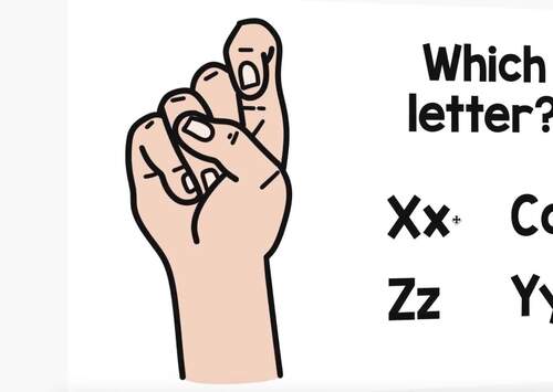 ASL Alphabet American Sign Language Alphabet Boom Cards Activity