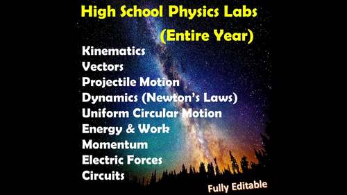 HIGH SCHOOL PHYSICS - Entire Year Lab Bundle - NGSS Curriculum by ...