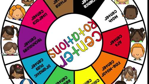 10 Super Centers Rotation Wheel for easy rotations [Editable & Printable]