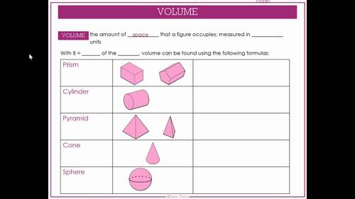 Geometry PowerPoint | Volume DISTANCE LEARNING by Kacie Travis | TPT