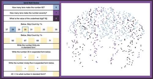 Spiral Math Review for 1st or 2nd grade - Digital Pixels Activity #7