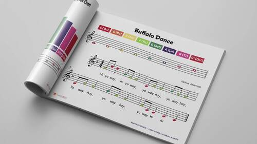 Buffalo Dance - Native American | Boomwhackers Sheet Music | Elementary ...