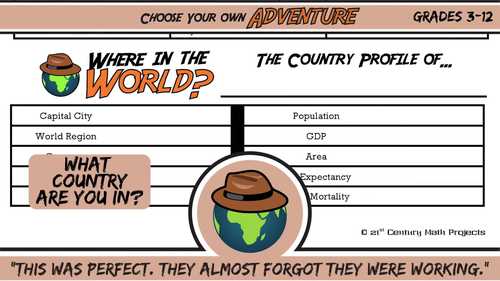 Adventure Math Puzzles ALL OF THEM Grades 3-12 -- Printable & Digital ...