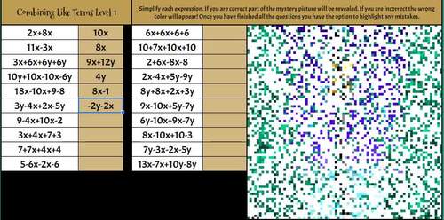 Combining Like Terms Winter Christmas Math Pixel Art | 2 Variables