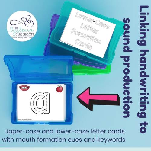 Letter Formation Cards for Print with Mouth Formation Cues I Science of ...