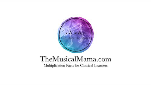 Multiplication Facts Song 1s By The Musical Mama TpT