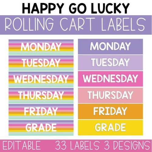 Editable Retro Rolling Cart Labels / Retro Classroom Decor / Happy Go Lucky