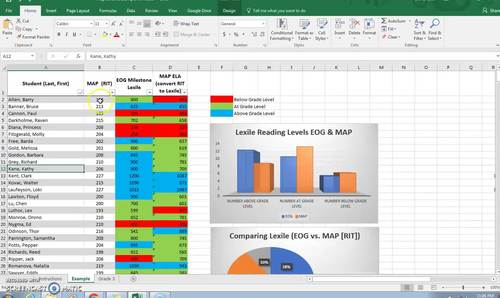 Grade 3 - Convert MAP RIT Score to a Lexile by School Administrator Stuff
