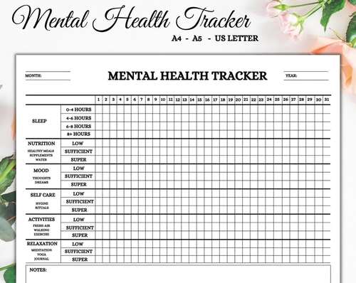 Mental Health Tracker | Printable Tracker | Tracker Template | Digital ...