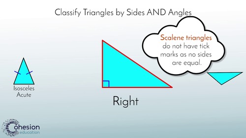 Classify Triangles by Angles & Lines by Cohesion Education | TPT