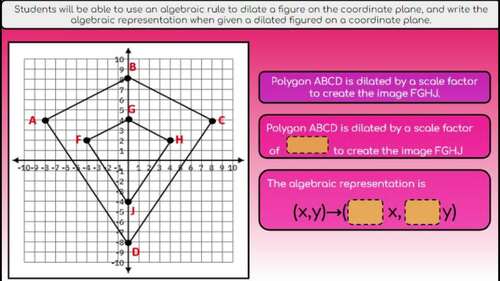 Dilation Digital Practice Activity by TheMathia | TPT